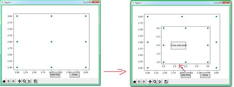 Class Plots And Buttons Within Plots With Matplotlib Python Stack