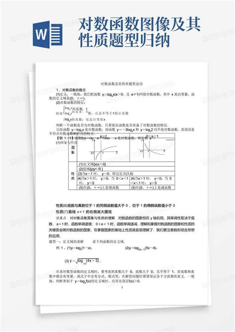 对数函数图像及其性质题型归纳word模板下载 编号qzpavyne 熊猫办公