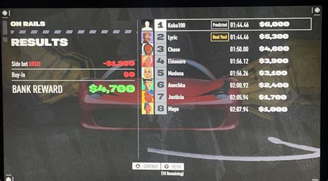 Nfs Unbound Bug Rneedforspeed