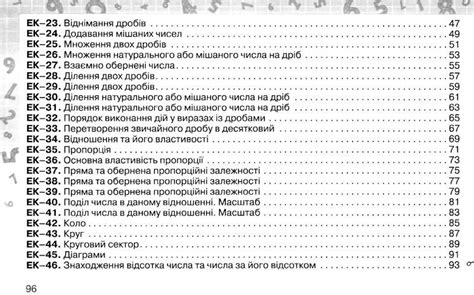 математика 6 клас експрес контроль частина 1 Оріон НУШ Тарасенкова 9789669912275
