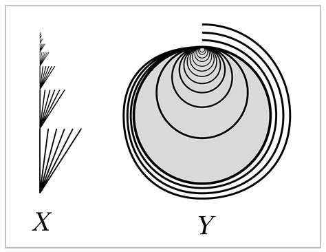 Exercises — Algebraic Topology