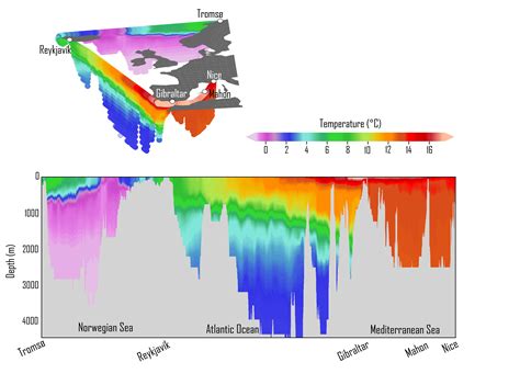 Observing The Ocean Esa Advanced Ocean Synergy Training Course 2025
