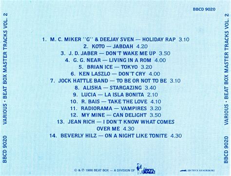 RETRO DISCO HI NRG Beat Box Master Tracks Vol Non Stop Italo Disco Mix Various
