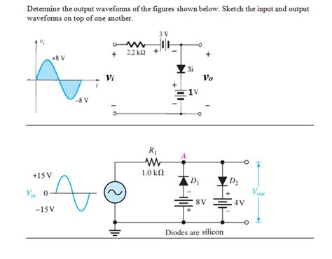 Solved Determine The Output Waveforms Of The Figures Shown Chegg Com