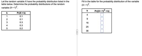 Solved Let the random variable X have the probability | Chegg.com