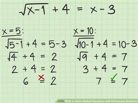 How To Solve Radical Equations With Extraneous Solutions 9 Steps