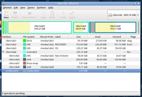 Boot Repair File System After Changing The Partition Structure Unix Linux Stack Exchange