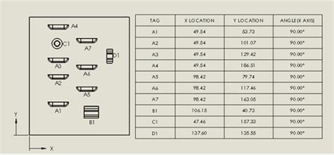 Creating Bend And Punch Tables In SolidWorks Design Engineering