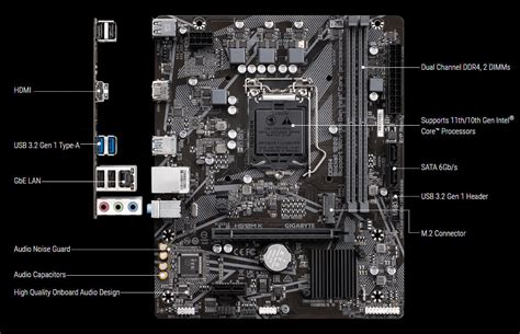 Mainboard Gigabyte H510m K Chính Hãng GiÁ RẺ QuÁ