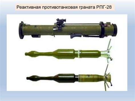 Тема 2.5. Гранатомёты. Занятие 1. Ручные противотанковые ...