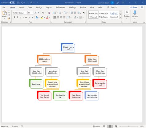 How To Make A Decision Tree In Excel Lucidchart Riset