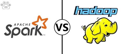 Spark Vs Hadoop Mapreduce Comparing Two Big Data Giants