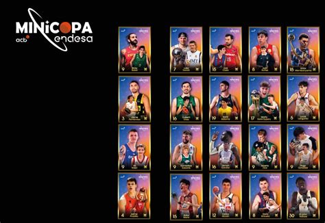 Minicopa Endesa 20 Años De La Gran Cantera Del Planeta