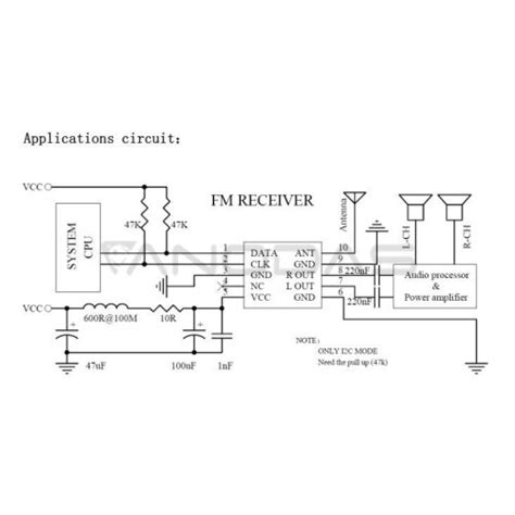 RDA5807M FM Receiver Tuner Module RDS Stereo FM Radio Arduino