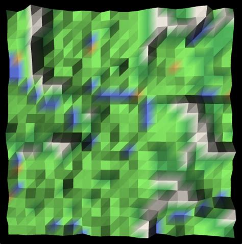Opengl Generating Triangles From A Square Grid Game Development