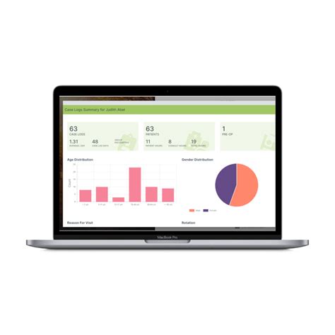 Data Management Emedley Clinical