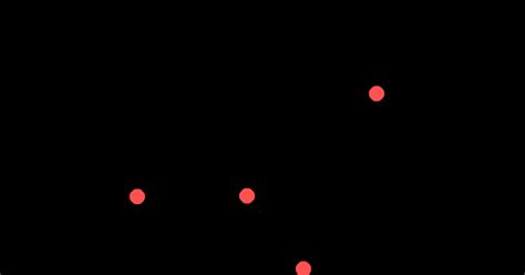 How To Make Animated Wallpaper In C Graphics C Graphics
