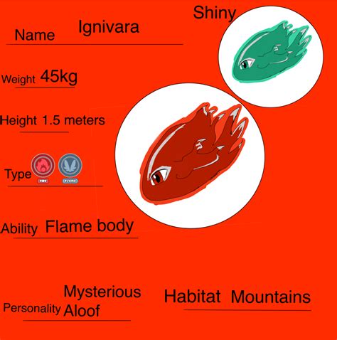 Fakemon 2 Ignivara By Ripvalstrix On Deviantart