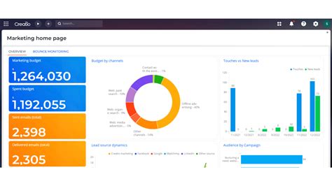 Crm Applications Isystem Asia