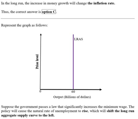 Suppose The Fed Doubles The Growth Rate Of The Quantity Of Money In The