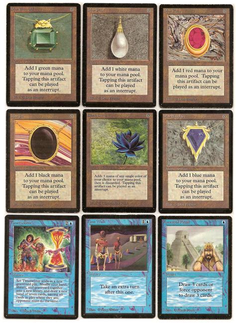 Magic: The Gathering Power Levels Explored