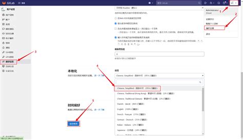 Centos Gitlab Java