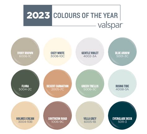 Valspar Reveals Fresh Lineup Of New Shades In 2023 Colors 60 OFF