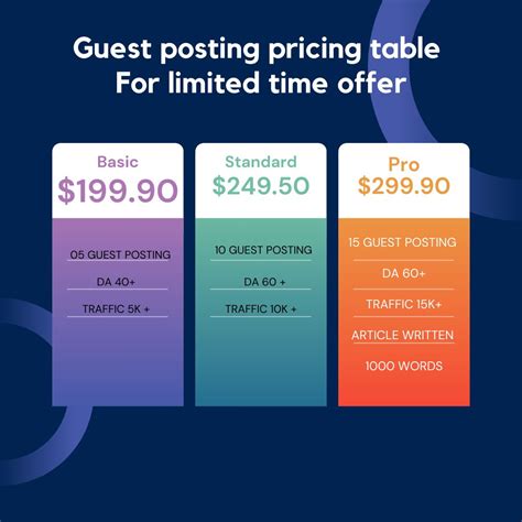 basit hussain posted on linkedin