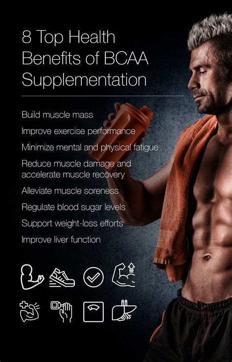 Bcaa Amino Acids What You Should Know About These Muscle Builders The Amino Company