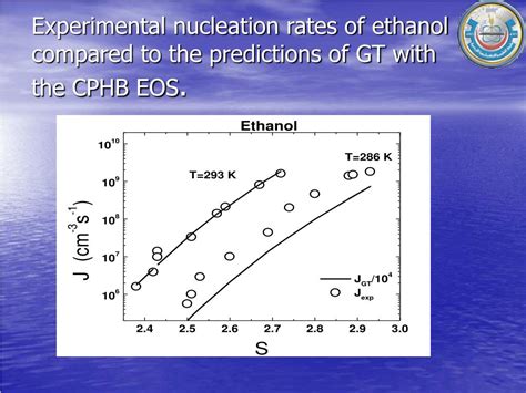 Ppt Nucleation Rates Of Ethanol And Methanol Using An Equation Of State Powerpoint