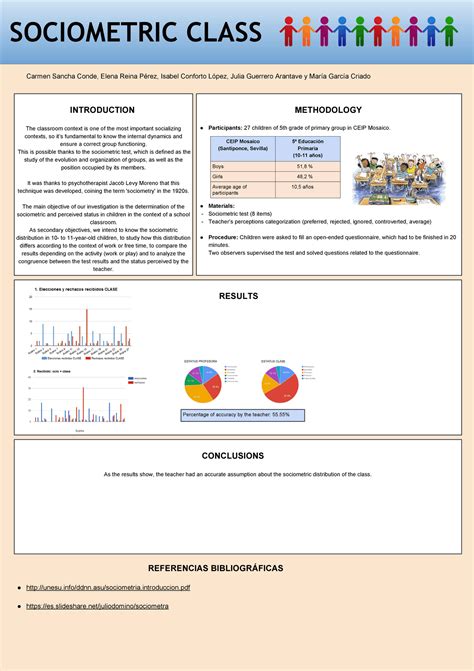 Póster Pde Apuntes De Psicología Docsity