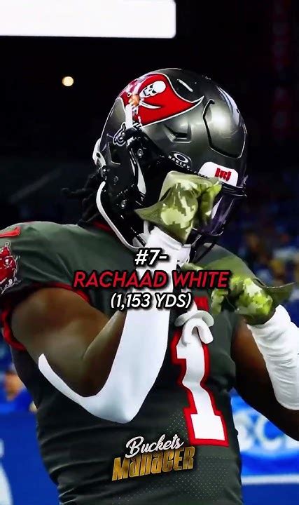 Predicting The Nfl Rushing Leaders Shorts Gooder Youtube