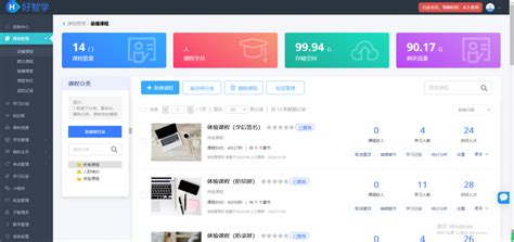 中小企业如何选择适合的线上培训考核平台 智学学院