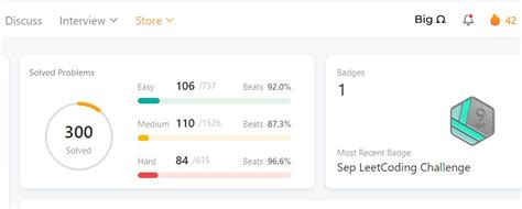 Prem Desai On Linkedin Leetcode Dsa Consistency Problemsolving Datastructure Webdevelopment