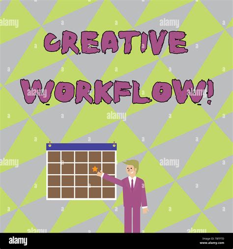 Handwriting Text Writing Creative Workflow Conceptual Photo The Process Undertaken By A Company