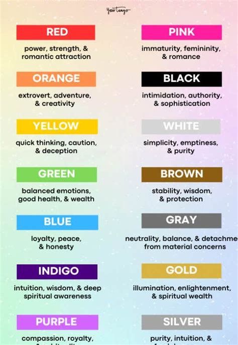 The Divine Interpretation Exploring The Spiritual Meaning Of Colors In The Bible