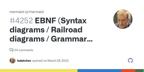 Ebnf Syntax Diagrams Railroad Diagrams Grammar Diagrams Issue