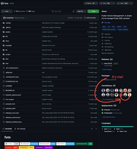 Opensource Bas De Vaan