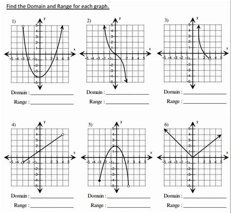 Domain And Range Function Worksheets