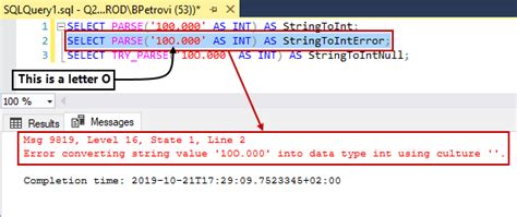 Implementing Sql Data Types
