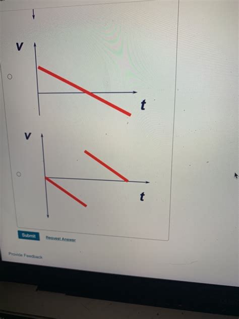 Solved You Drop A Bouncy Rubber Ball Assume Thaves Your