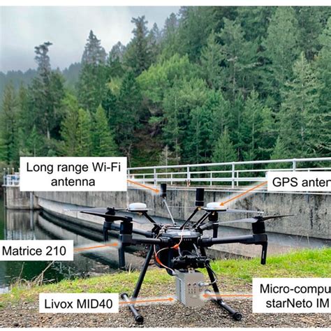 An Illustration Of Uav Lidar Data Collection Scheme In The Coniferous Download Scientific