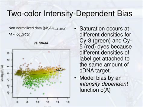 ppt microarray normalization powerpoint presentation free download