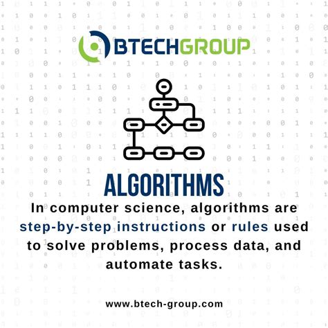 Btech Group On Linkedin Techjargon Algorithm Techtuesday
