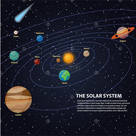 冥王星卡通图片 冥王星卡通图片素材免费下载 千库网