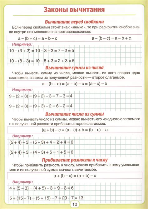 Правила по математике в таблицах и схемах