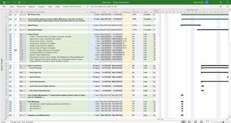 PROJECT MANAGEMENT TEMPLATE Excel Dashboard Gantt Chart Project Planner PicClick UK