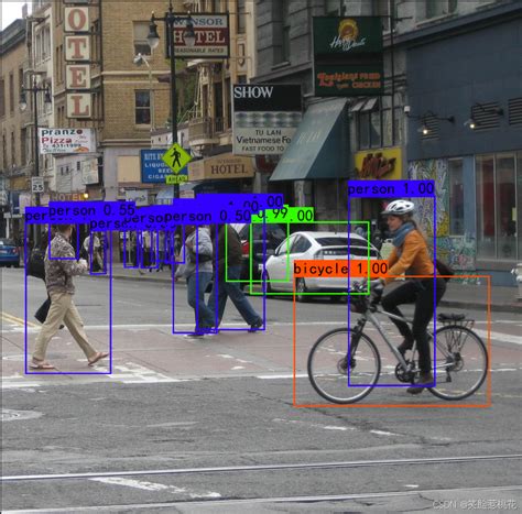 目标检测faster R Cnn教程之环境配置训练模型pytorch版fast Rcnn训练自己的数据集pytorch Csdn博客