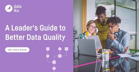 Genai Dataquality Dataiku