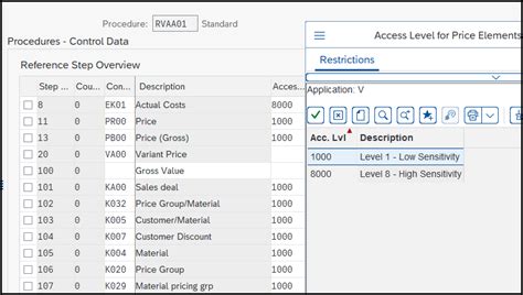 Role Based Access To Price Elements In Sap S 4h 20 Sap Community